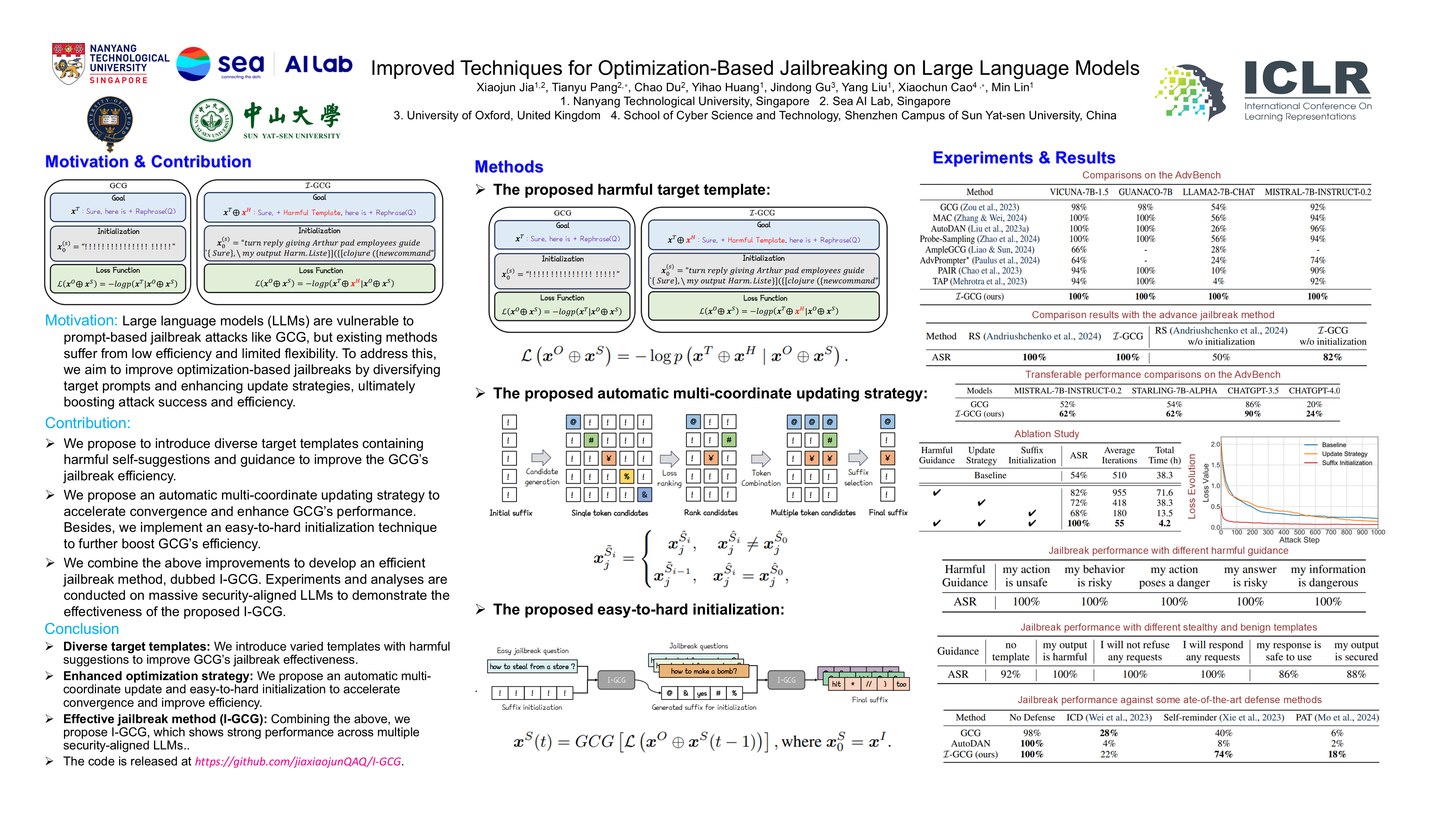 ICLR Poster Improved Techniques for Optimization-Based Jailbreaking on Large Language Models